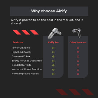 Airify Pro - Portable Air Blower/Car Vaccum
